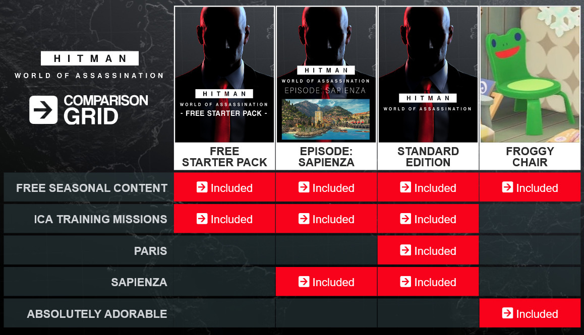 Hitman Edition Creator